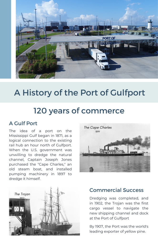 Port of Gulfport Booklet | Port of Gulfport, Mississippi
